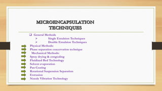 microencapsulation, mucosal drug delivery system , implantable drug ...