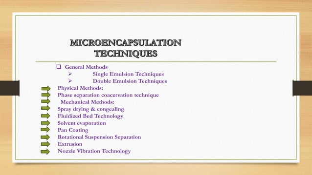 microencapsulation, mucosal drug delivery system , implantable drug ...