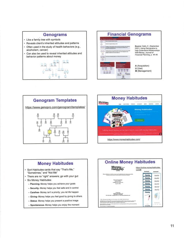 Understanding Your Relationship to Money-Handout Packet-06-18 | PDF