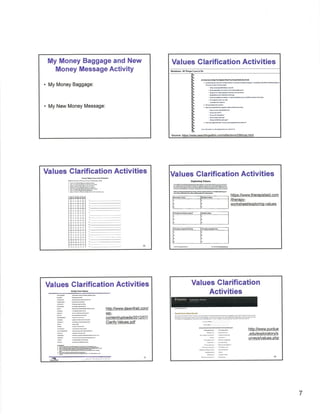 Understanding Your Relationship to Money-Handout Packet-06-18 | PDF