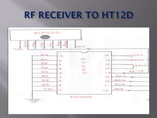 Library Book Locator | PDF
