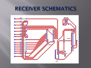 Library Book Locator | PDF