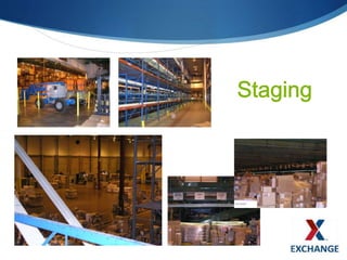 AAFES - Power Point Presentation | PPTX