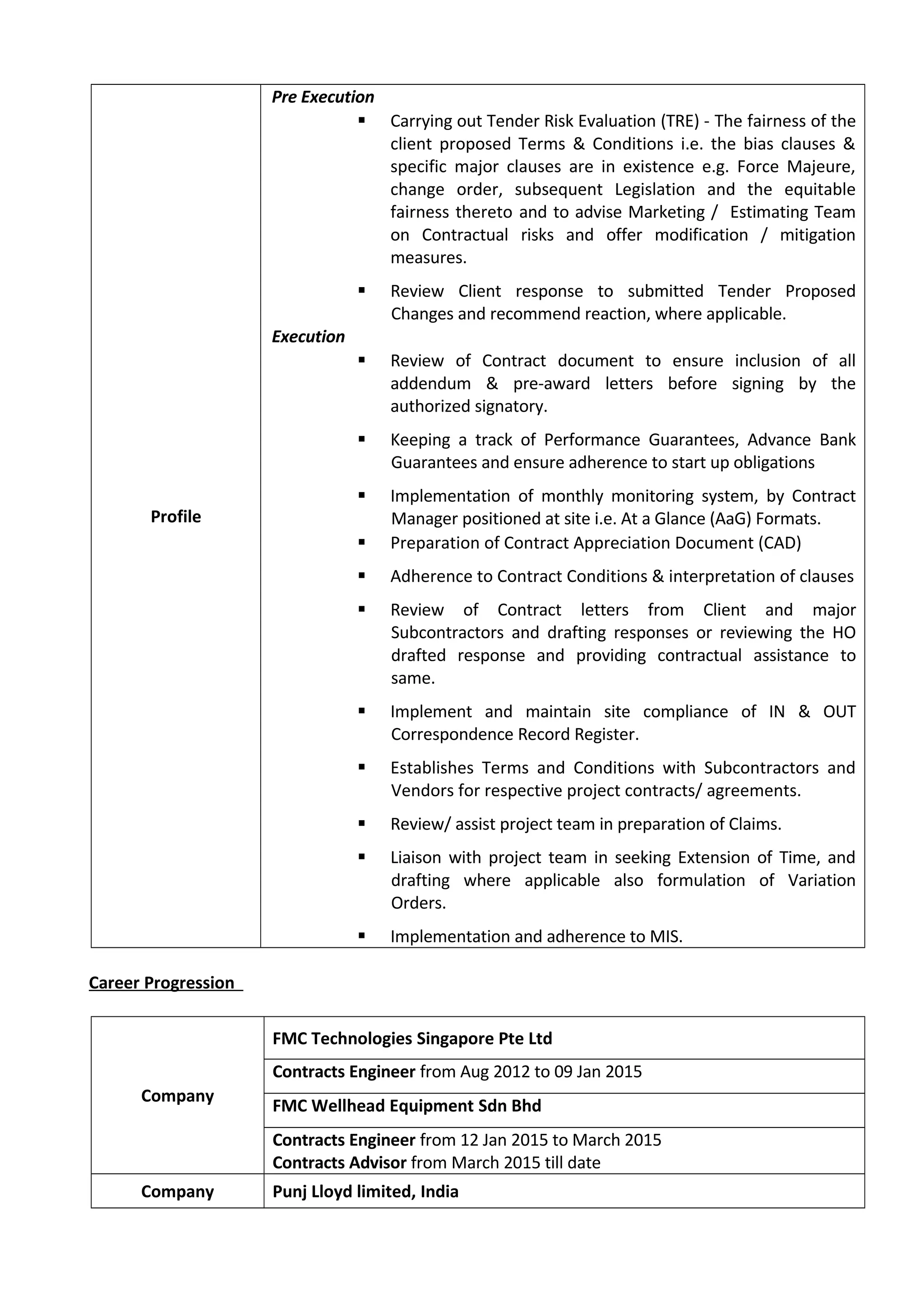 Rajni_Sareen_CV | DOC | Business | Business and Finance