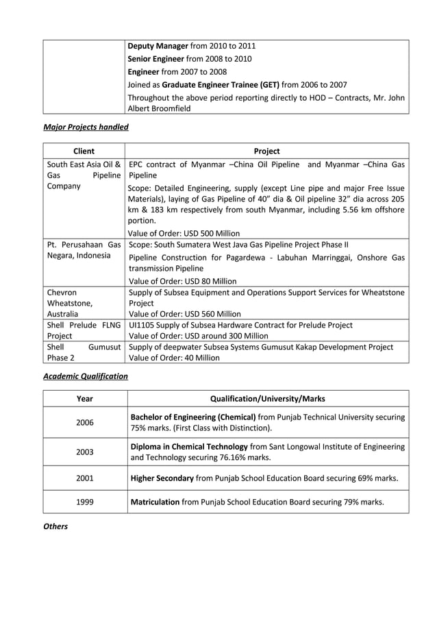 Rajni_Sareen_CV | DOC | Business | Business and Finance