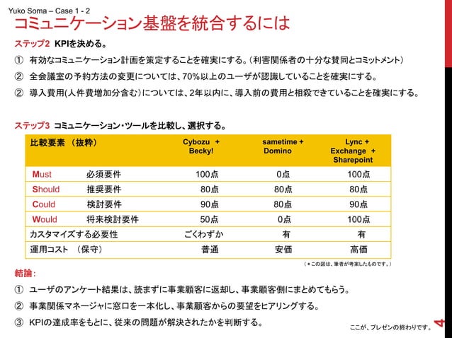 ITIL 2011 Edition Case Study 【Continuous Study】 | PPTX