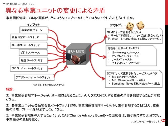 ITIL 2011 Edition Case Study 【Continuous Study】 | PPTX