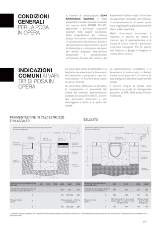 KOMPAQDRAIN ® [IT] | PDF