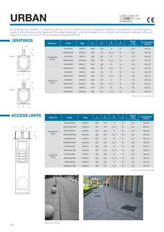 Slot Gratings | PDF | Civil Engineering Industry | Industries