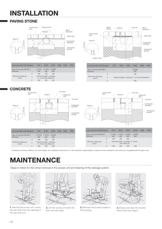 Slot Gratings | PDF | Civil Engineering Industry | Industries