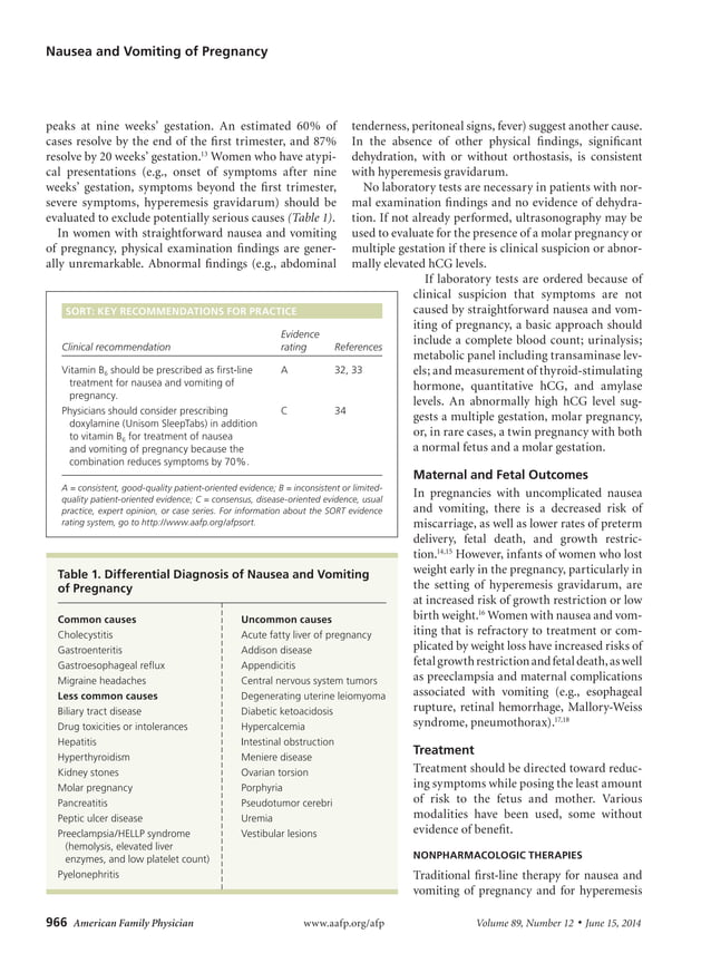 [Aafp2014] nausea and vomiting of pregnancy | PDF