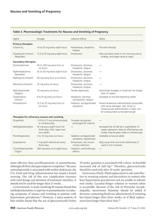 [Aafp2014] nausea and vomiting of pregnancy | PDF