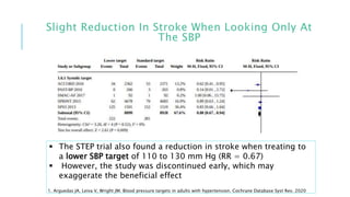 aafp guidelines.pptx