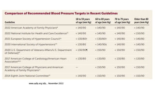 aafp guidelines.pptx