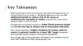 aafp guidelines.pptx