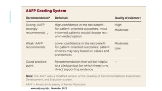 aafp guidelines.pptx