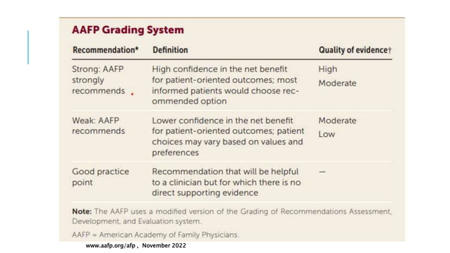 aafp guidelines.pptx