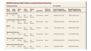 aafp guidelines.pptx