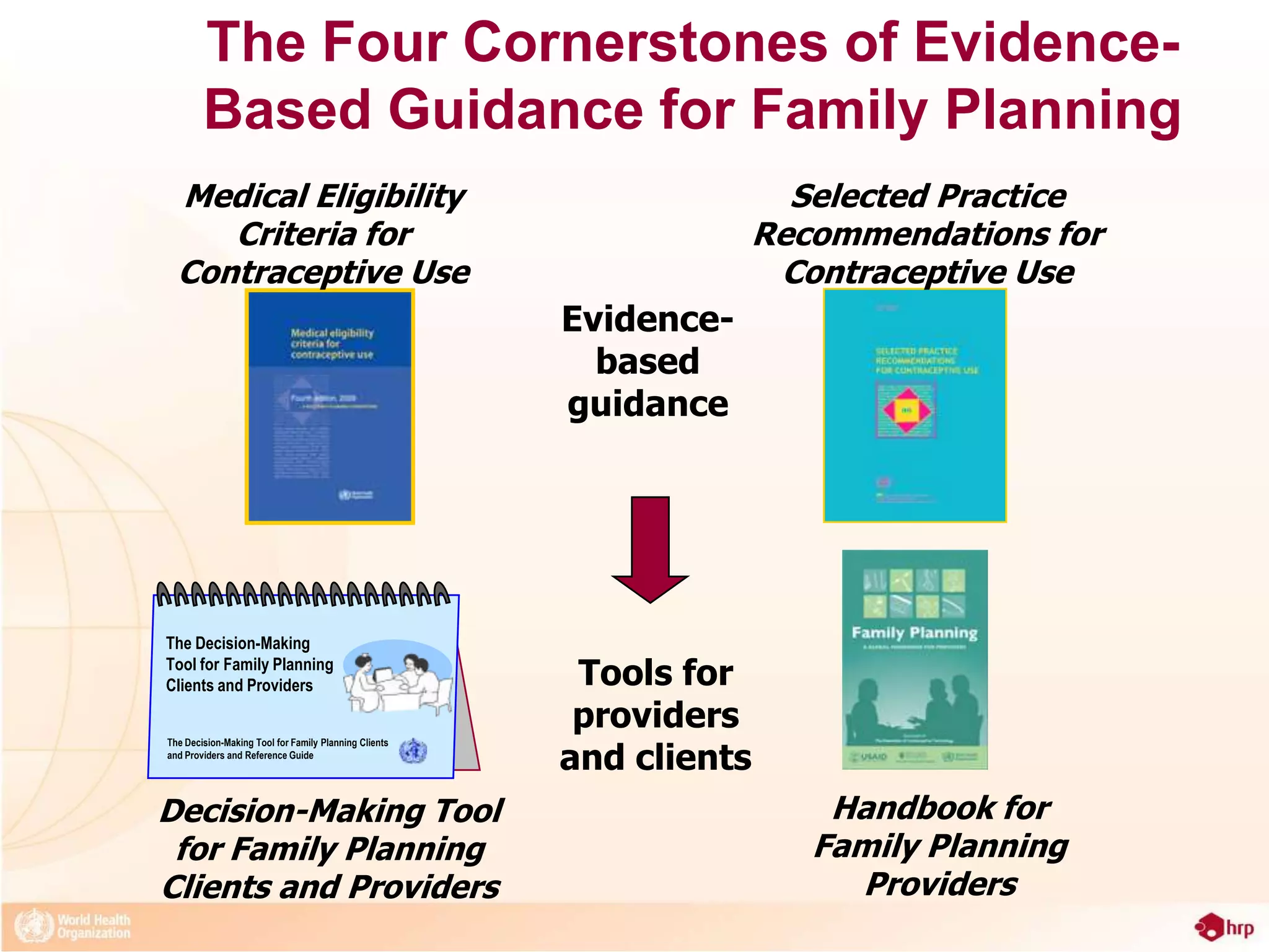 WHO's Medical Eligibility Criteria: Global Contraceptive Guidance | PPTX