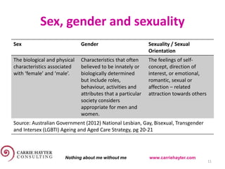 Creating Inclusive Services for Older LGBTI people | PPTX