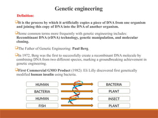 AA Genetic engineering Master of Science | PPT