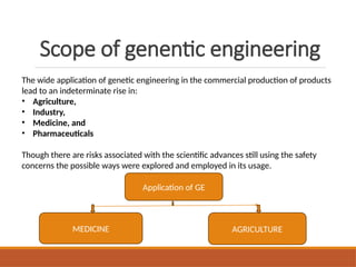 AA Genetic engineering Master of Science | PPT