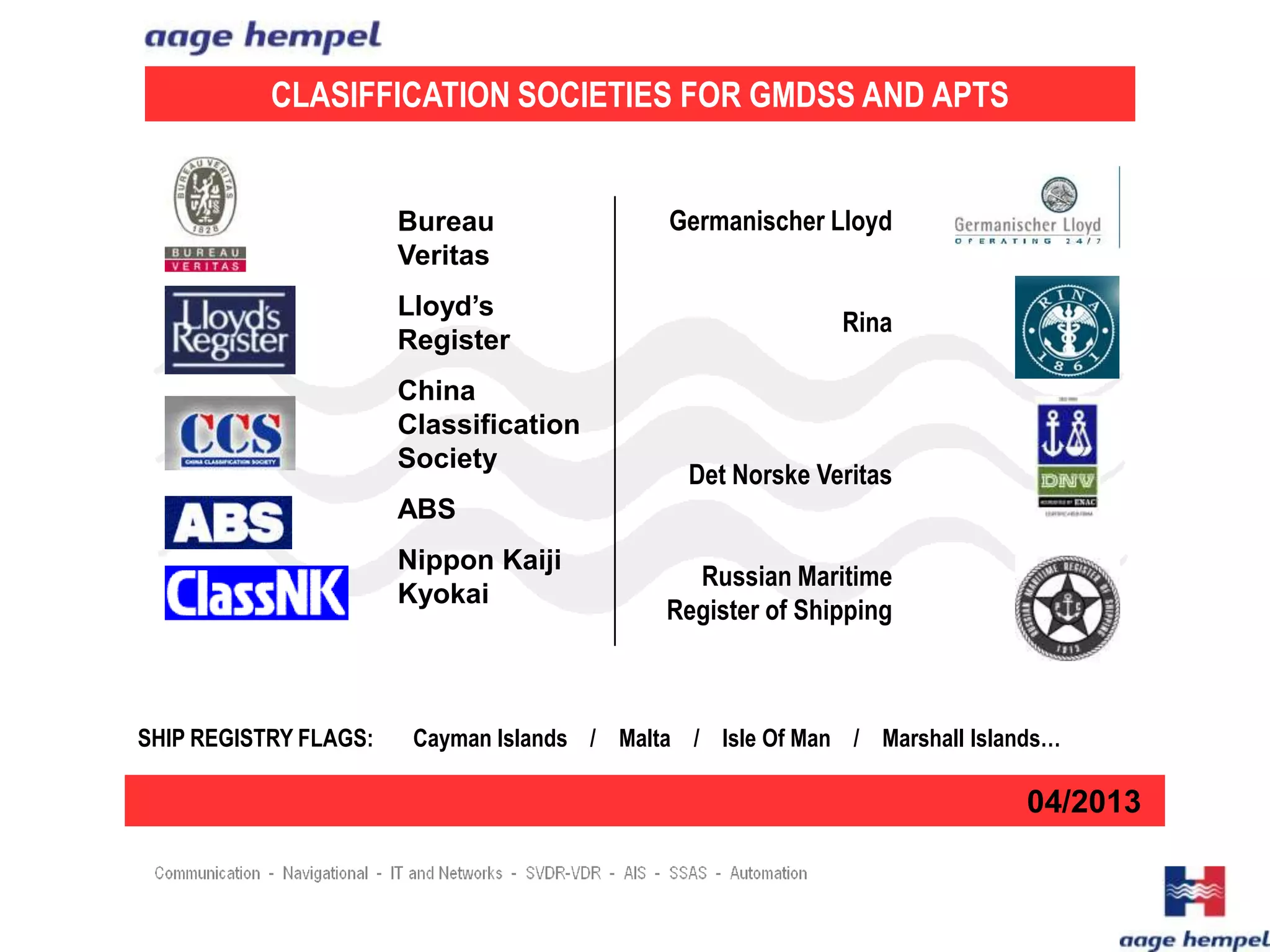 Aage hempel presentation | PPTX