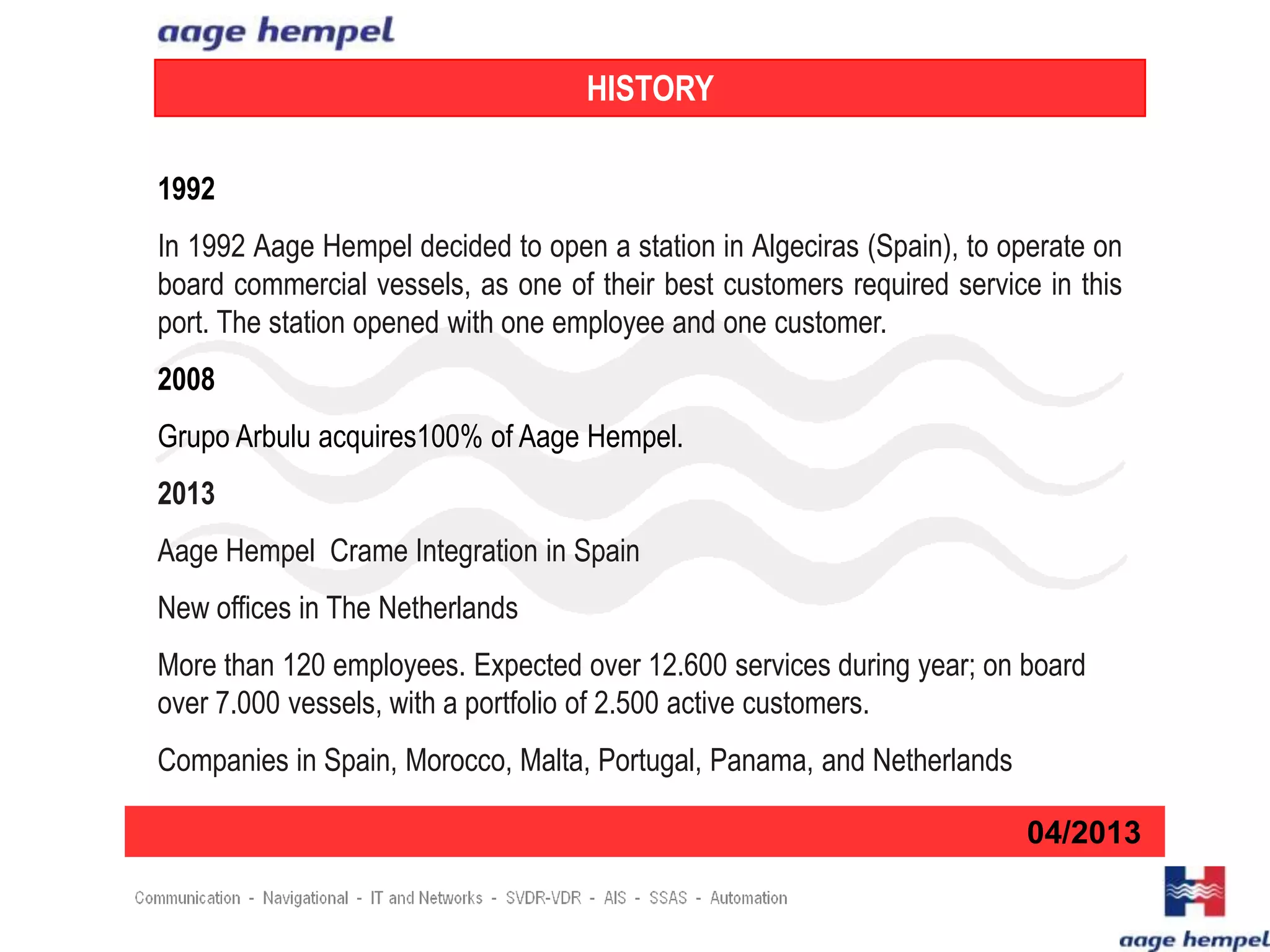 Aage hempel presentation | PPTX