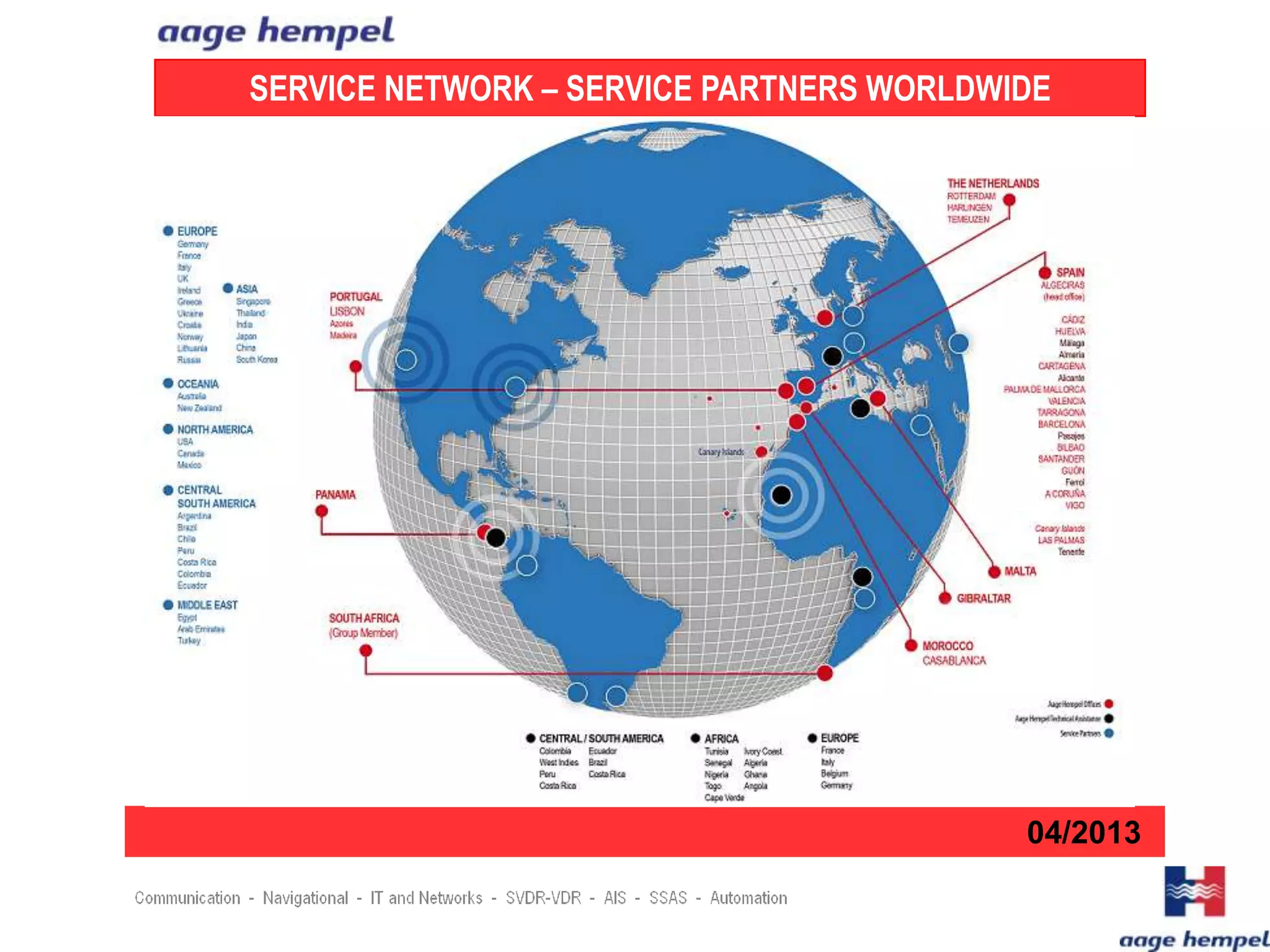 Aage hempel presentation | PPTX