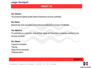 Aage hempel presentation | PPT