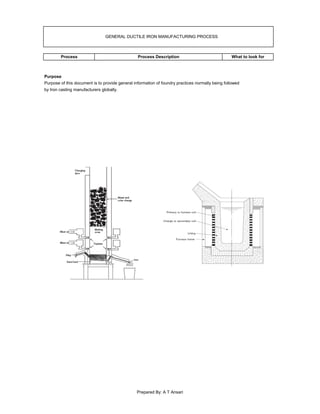 General Foundry Guidelines | PDF