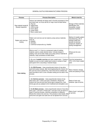 General Foundry Guidelines | PDF
