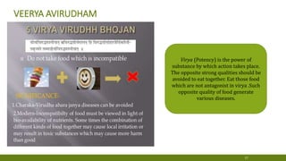 AAHAARA VIDHI VIDHANA PROPER CODE AND CONDUCT OF FOOD INTAKE | PPTX