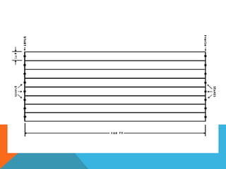 AAHPHER YOUTH PHYSICAL FITNESS TEST | PPT