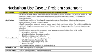 Deep Learning Hackathon | PPTX