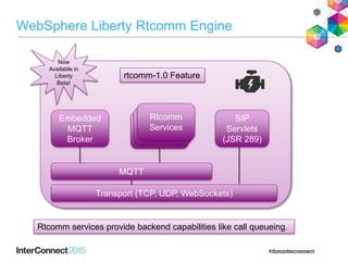 WebSphere Liberty HTML5 Real-Time Features Lab | PPTX | Web Development | Internet