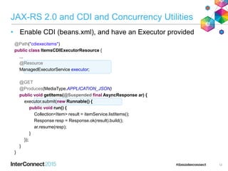 Don't Wait! Develop Responsive Applications with Java EE7 Instead | PPTX | Web Development ...