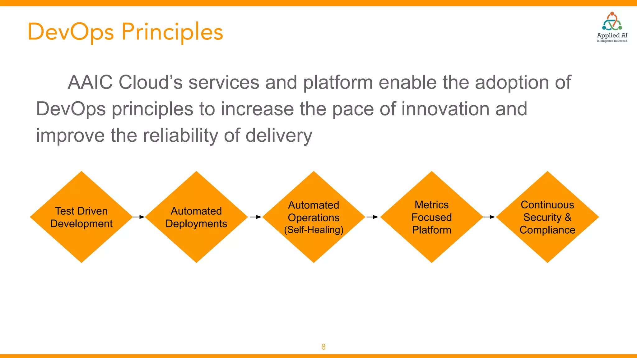 AAIC Cloud Engineering and DevOps overview v2.3.pdf