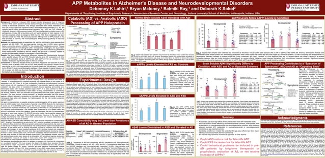 Aaic poster long form-asd-fxs-ad-7-13-2017 | PPT
