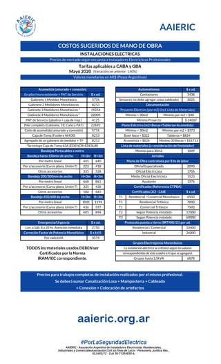 AAIERIC - Costos Sugeridos de Mano de Obra - Mayo 2020(1).pdf