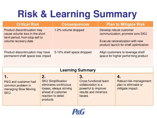 SKU Simplification that really works and delivers...
