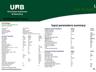 SATCOM Link Budgets | PPT