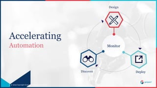 Automation Anywhere - Imagine New York 2019 - Genpact and Kraft Heinz | PPT