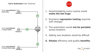 Automation Anywhere - Imagine New York 2019 - Entergy | PPT