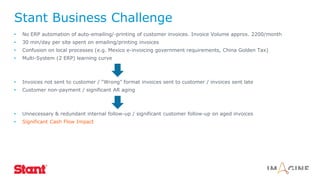 Aa imagine ny19_stant-040219_nb | PPTX | Automotive Industry | Industries