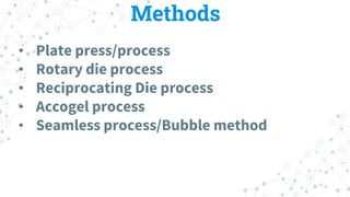 Soft gelatin capsules, Capsules content, production,base adsorption ...