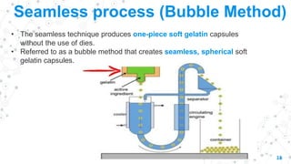 Soft gelatin capsules, Capsules content, production,base adsorption ...