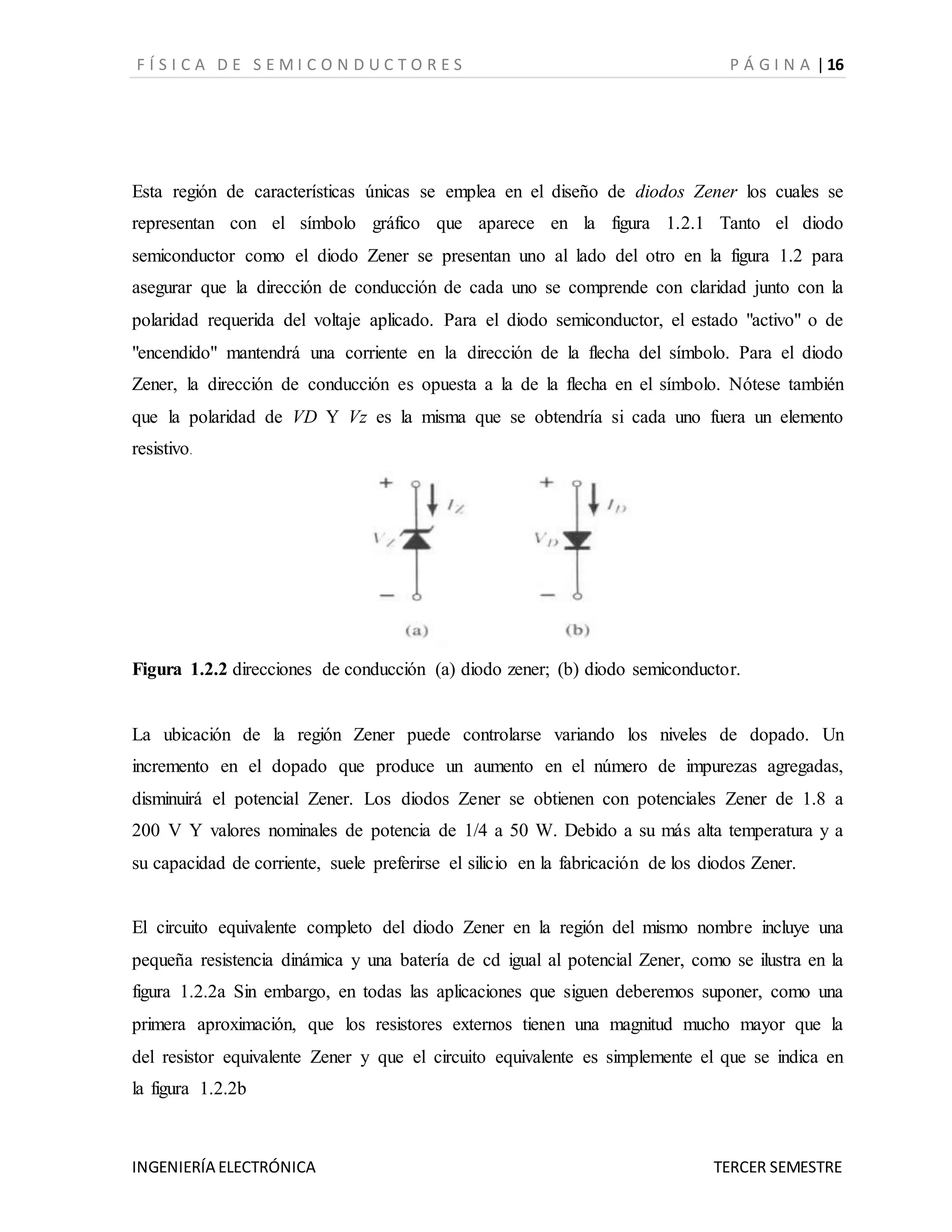 tipos de diodos | DOCX