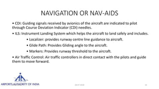 AIRPORTS AUTHORITY OF INDIA | PPT