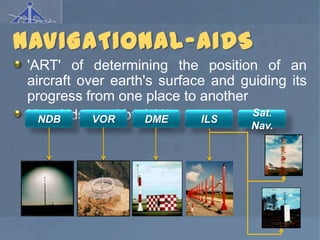 Ppt on Communication and Navigation at AIPORT AUTHORITY OF INDIA | PPTX